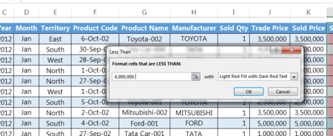 Conditional Formatting function in Microsoft Excel | Commerce Curve