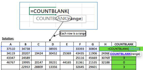 COUNTBLANK Formula in Excel | Formula Explained - Commerce Curve