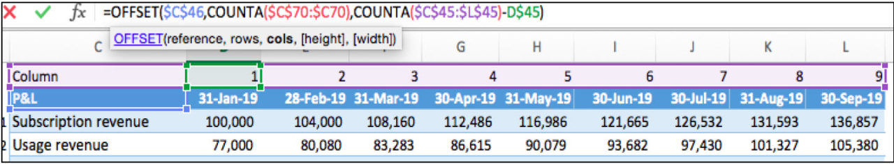 OFFSET Formula in Excel | Formula Explaimed - Commerce Curve