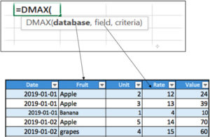 DMAX Formula in Excel | Formula Explained - Commerce Curve