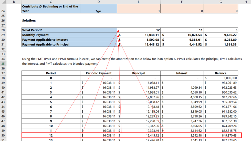 Ultimate Excel Training | Advanced Excel Formulas - Commerce Curve