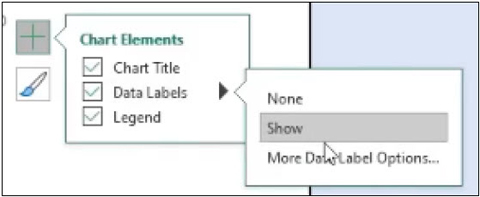 Geo Heat Map in Excel | Data Function Explained - Commerce Curve