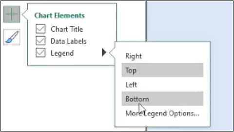 Geo Heat Map in Excel | Data Function Explained - Commerce Curve