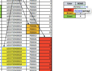 ROWS FORMULA in Excel | Formula Explained - Commerce Curve